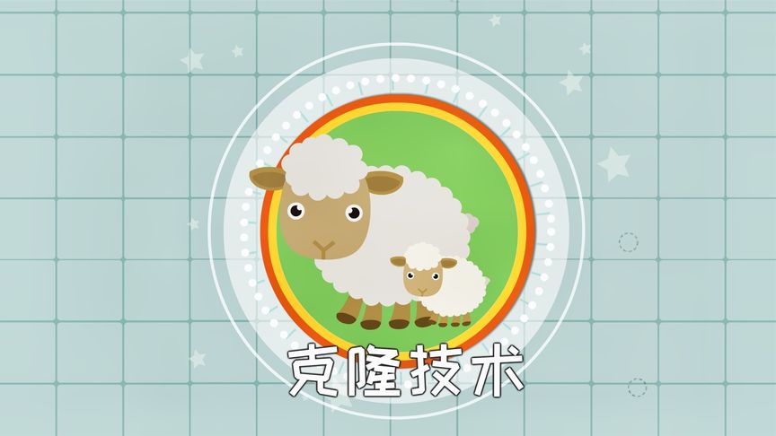 同学们,克隆技术现实生活中存在吗,什么是克隆技术