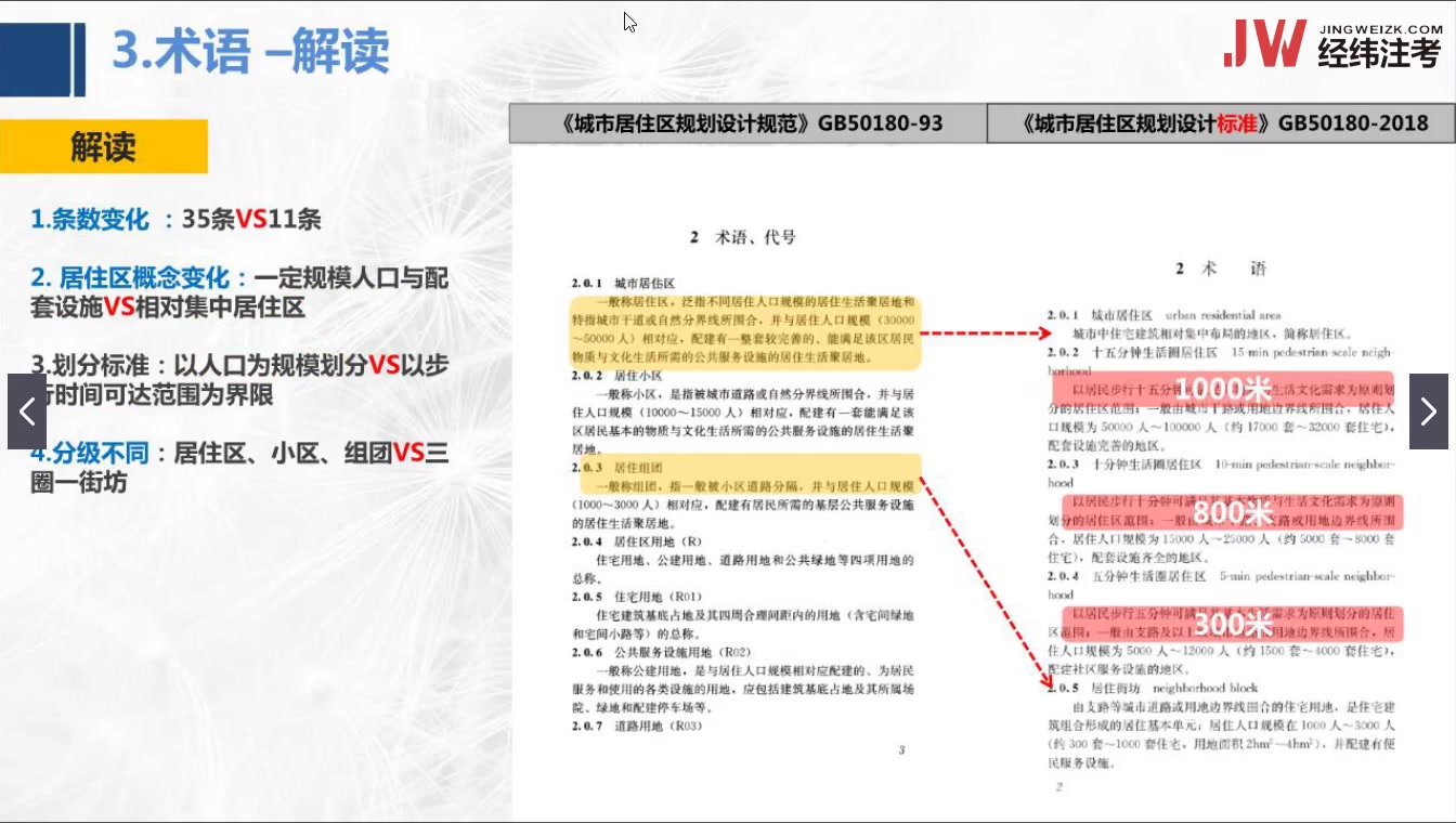经纬注考2019年4月15日《城市居住区规划设计标准》解读