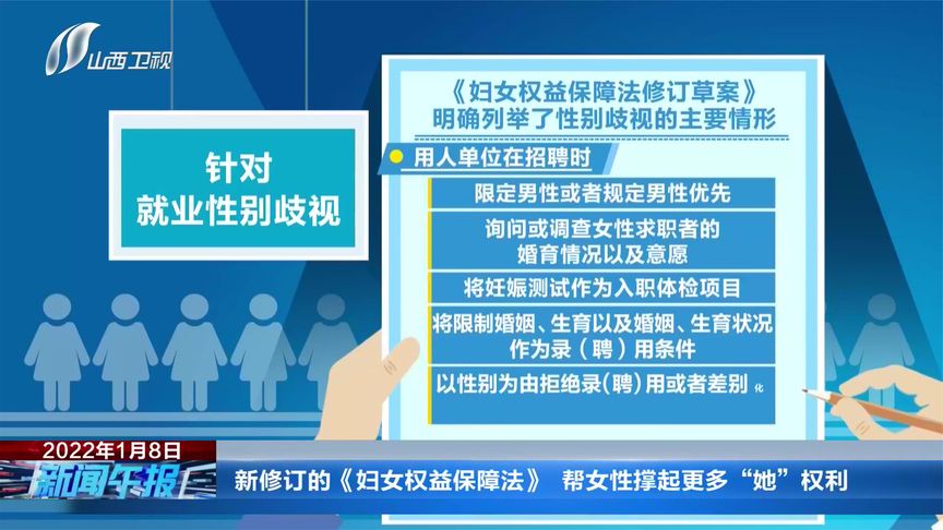 新修订的《妇女权益保障法》 帮女性撑起更多“她”权利