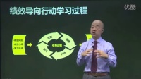 石鑫行动学习:绩效导向行动学习循环
