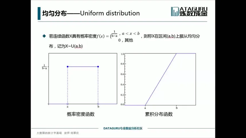 数据的统计学基础,R语言做统计学系统教程:第19讲