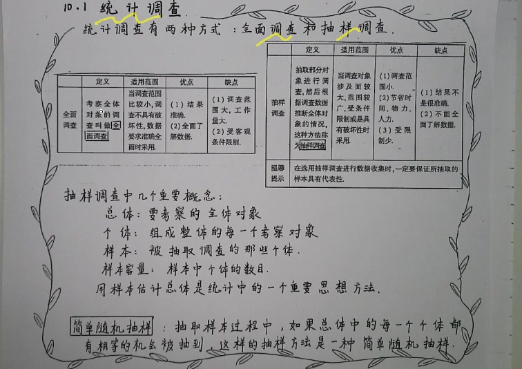 七下数学119页统计调查