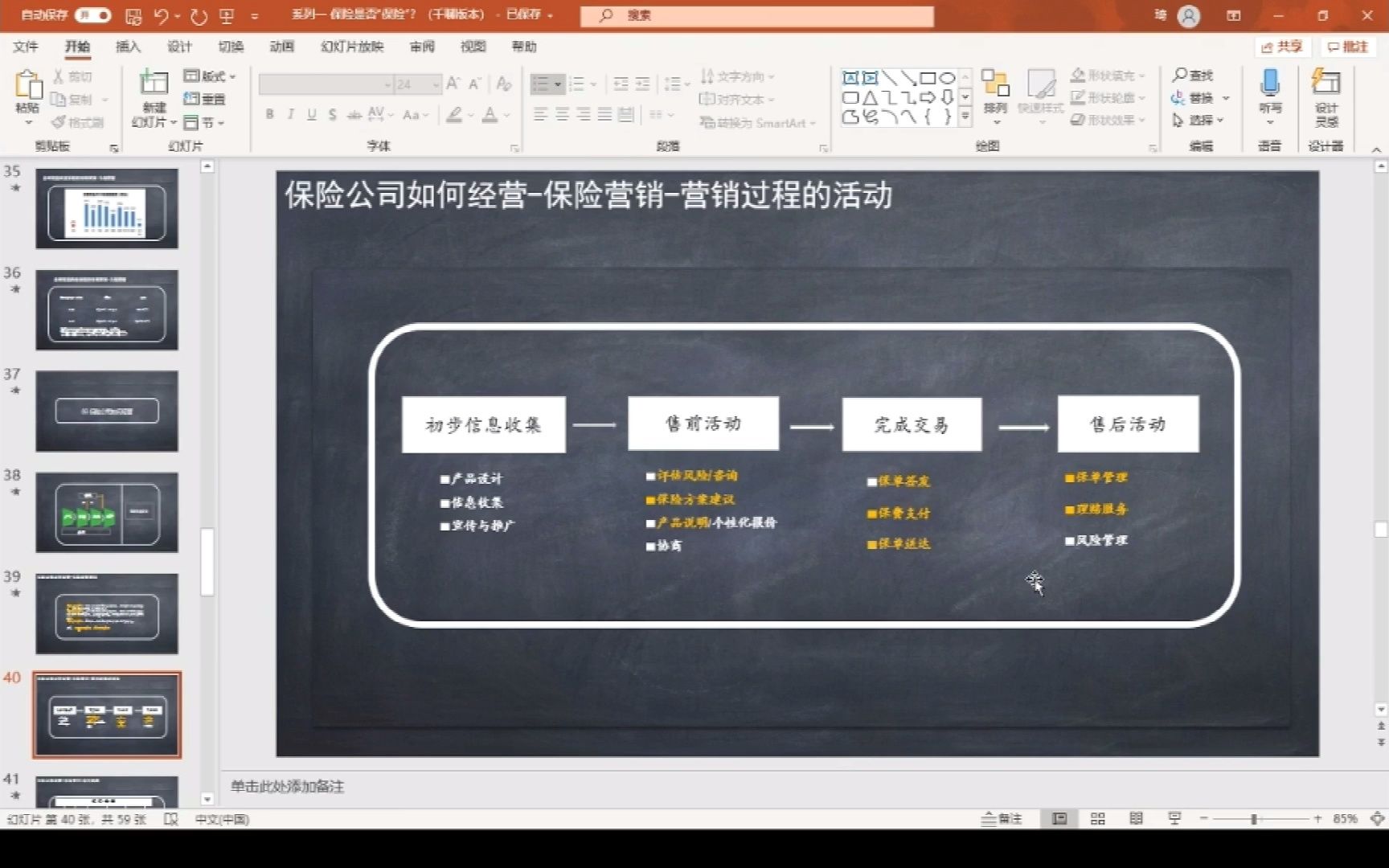 015系列一保险公司如何经营-保险营销