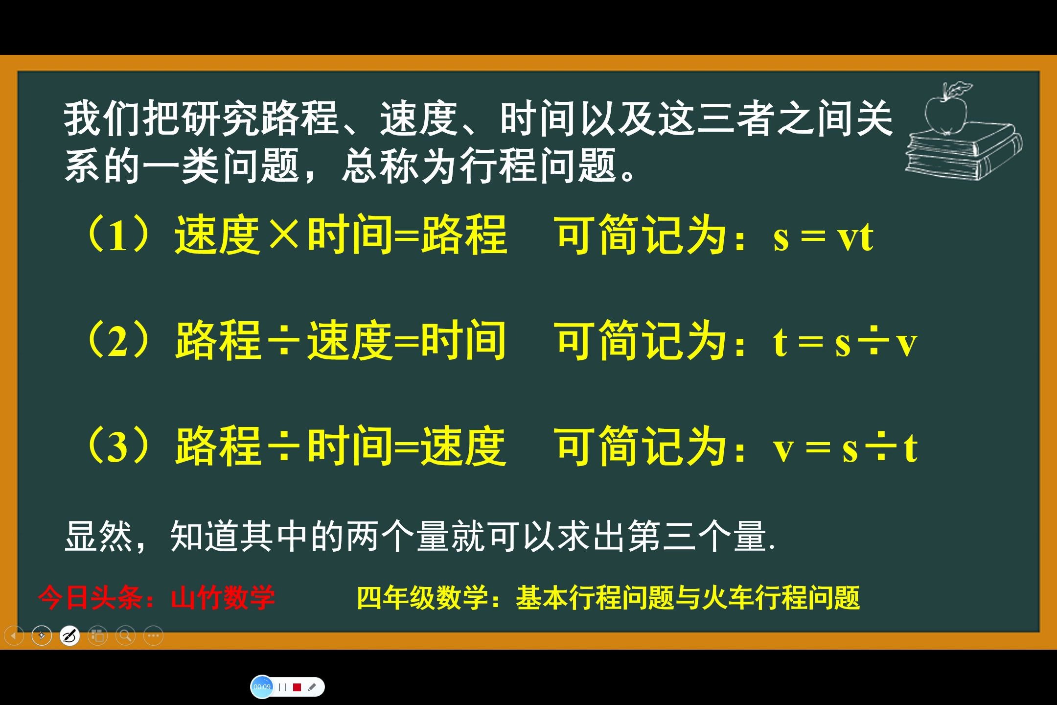 四年级数学-专题四 基本行程