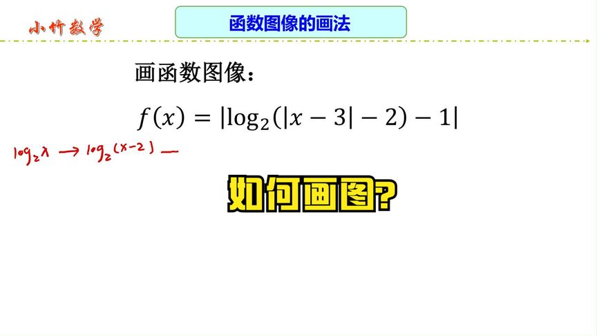 高中数学:函数图像的画法,掌握方法轻松求解