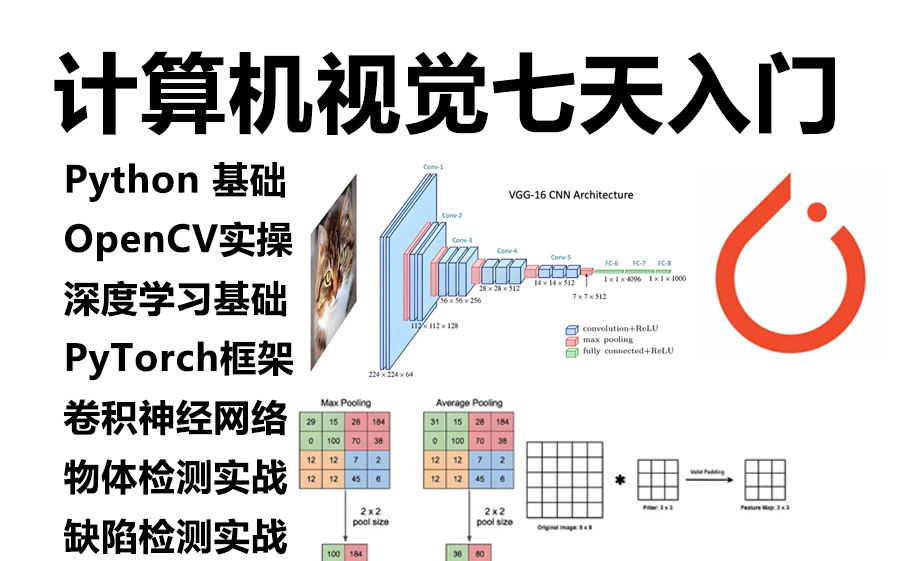 这才是科研人该学的计算机视觉教程!一口气学完目标检测/图像分割/...