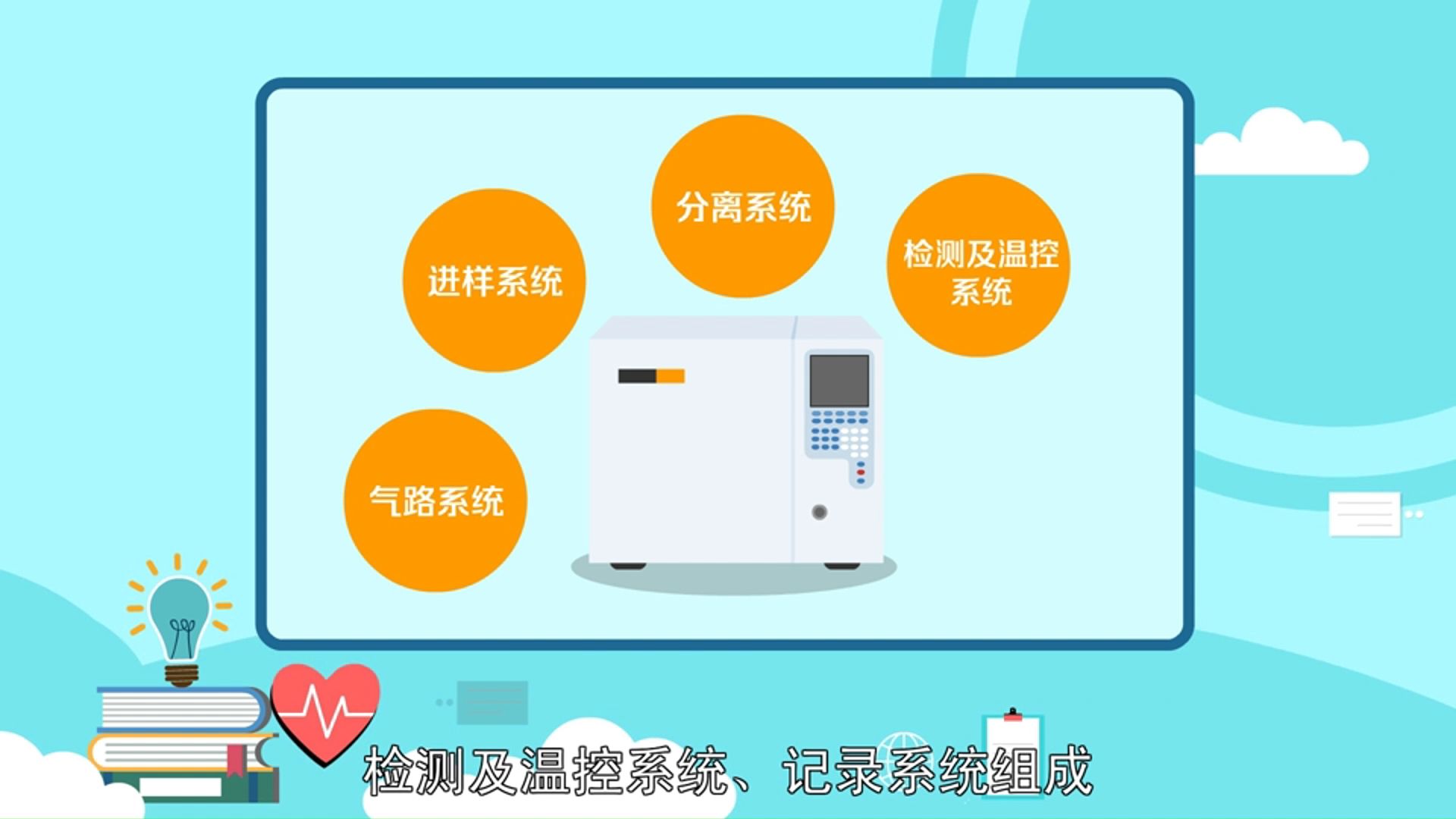 【气相色谱仪】简介