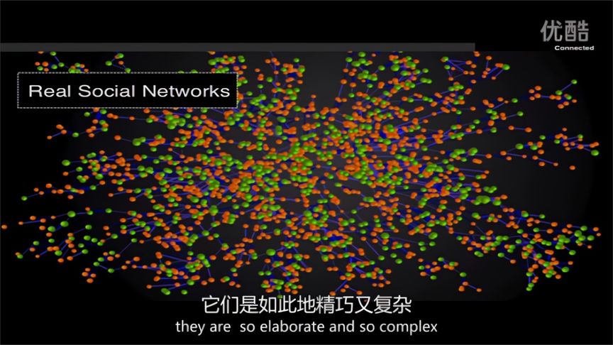 01 社会网络的神奇力量_高清