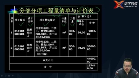 2014年造价工程师案例(清单计价)精讲-李向国