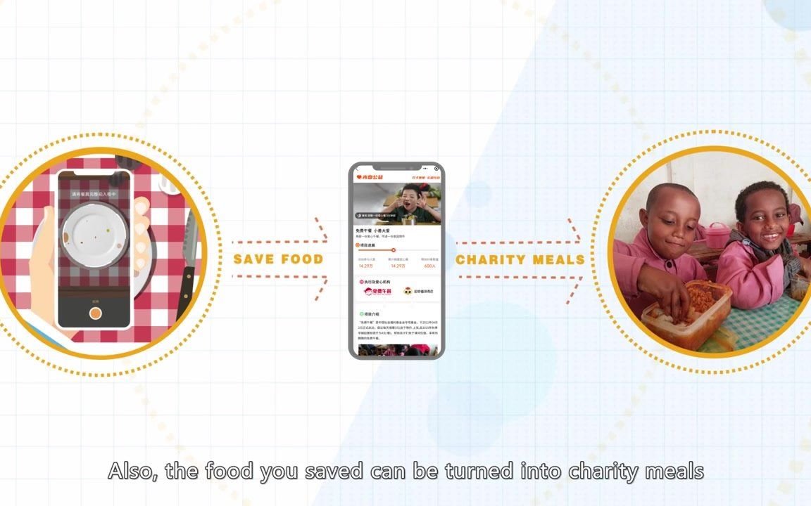 光盘行动公益mg动画英文版视频制作 社会公益活动提倡风气教育宣传...