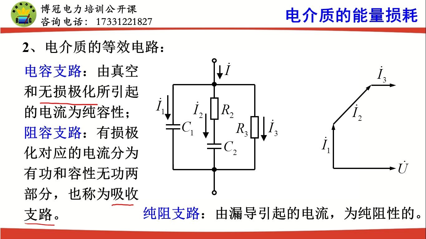 国网备考-公开课-高电压-8-电介质的能量损耗