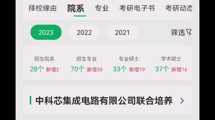 南京信息工程大学2023年考研招生的70个专业中,新增的硕士专业高达...