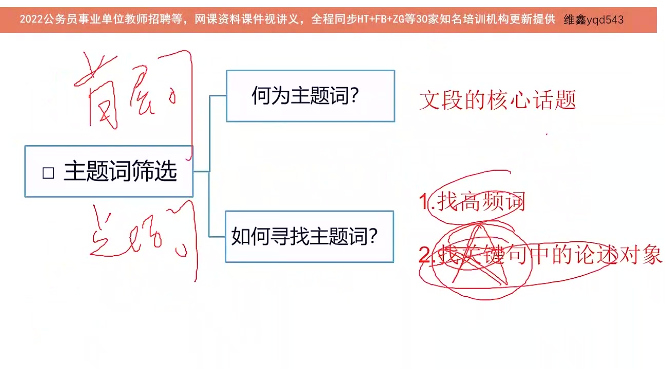 23银行吉林省,网课资料视频笔试面试,零基础怎么备考啊?