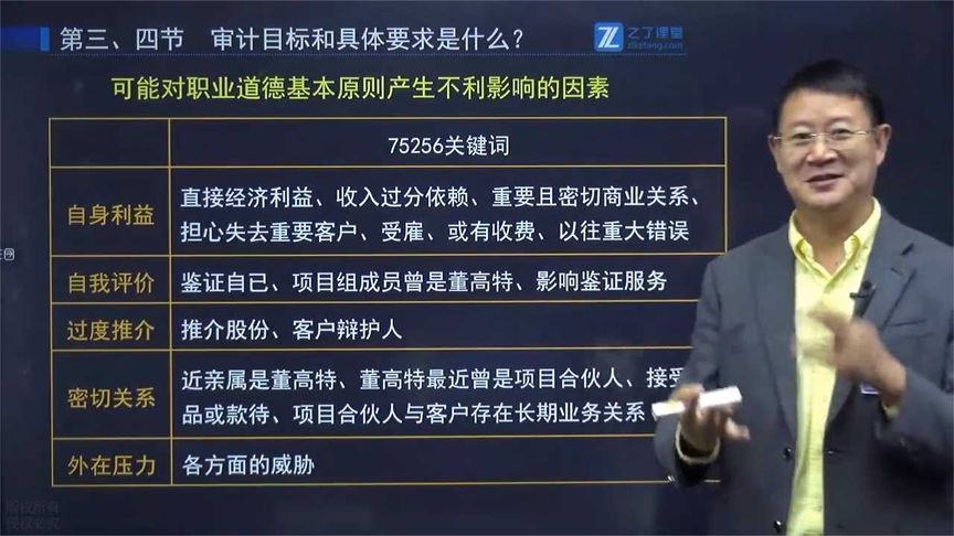 2021CPA《审计》预科班:决定审计风险的因素(1)
