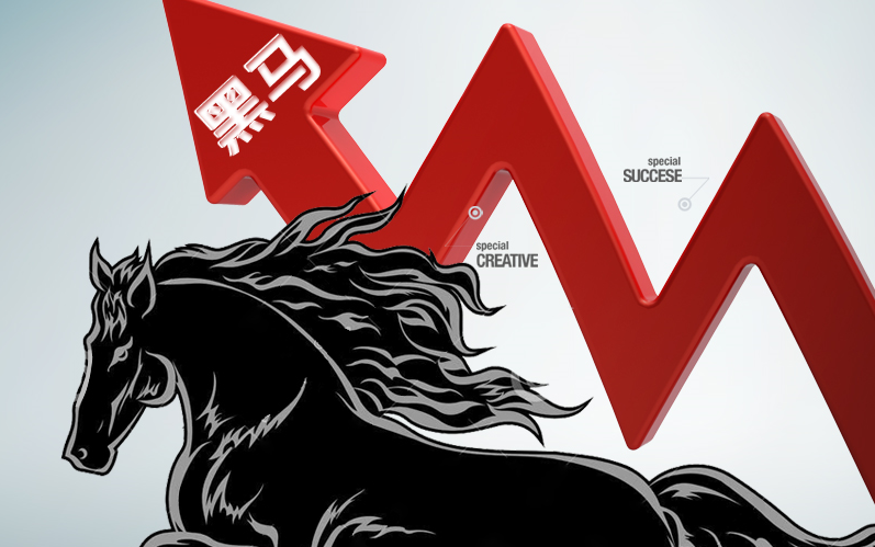 炒股;MACD与KDJ指标一起看才是最好!