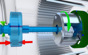 自动变速器是如何工作的?