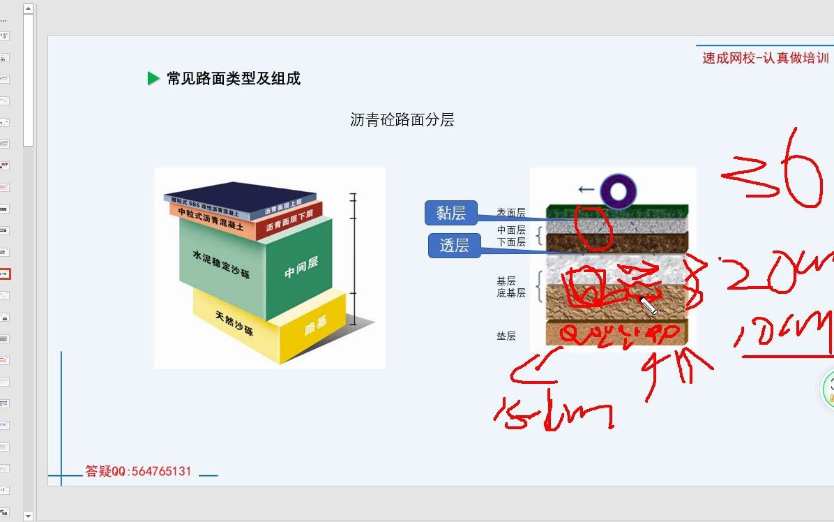 23一级造价交通案例分析路面工艺