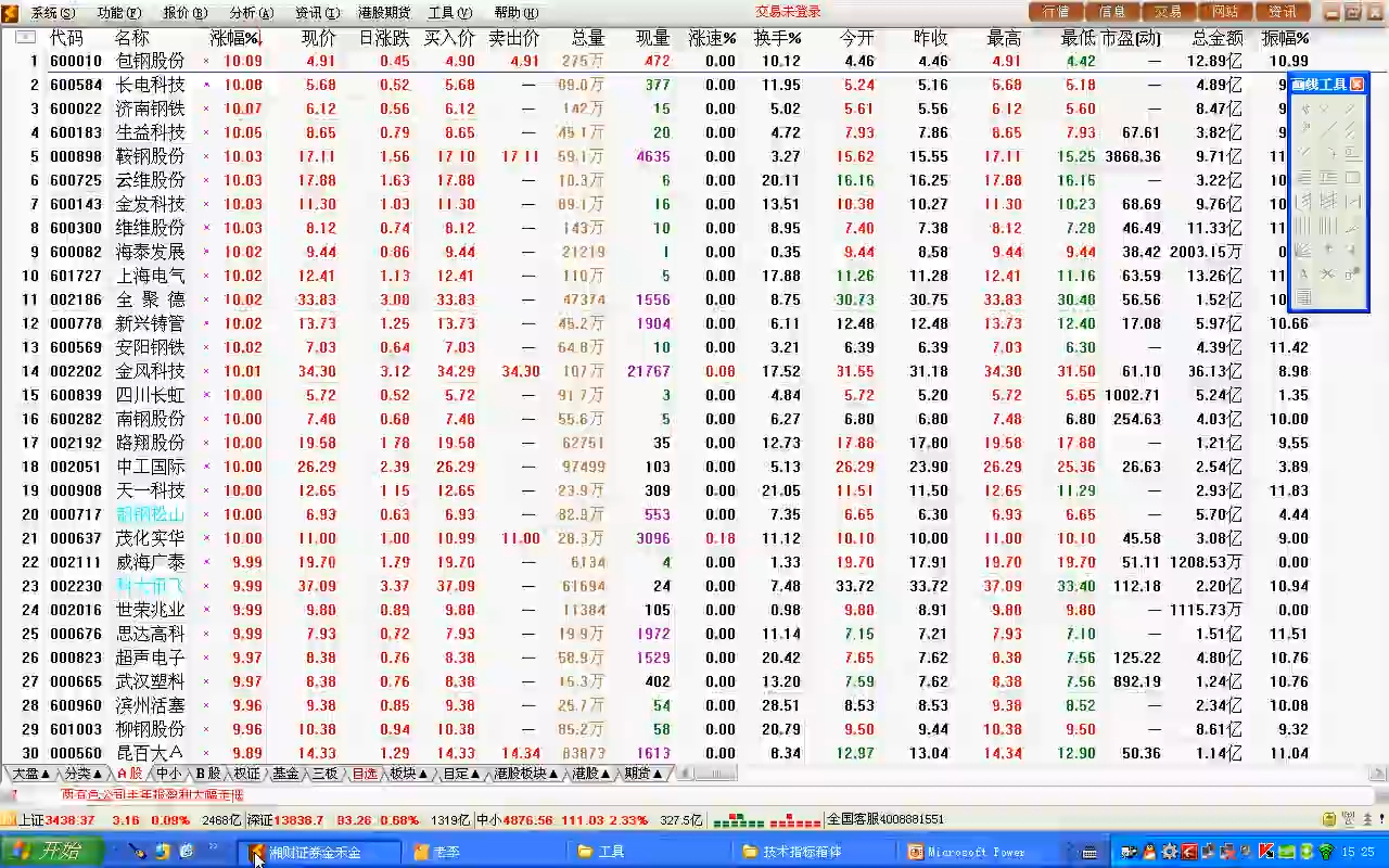 29-29KDJ、OBV技术指标箱体操作法