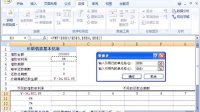 长期借款筹资分析