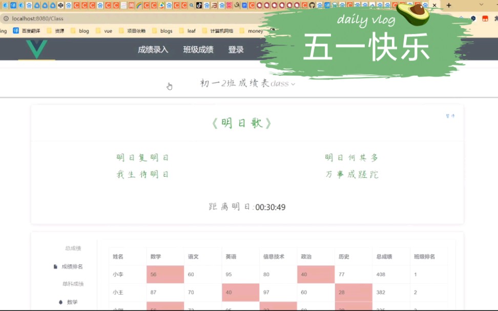 vue 成绩查看系统