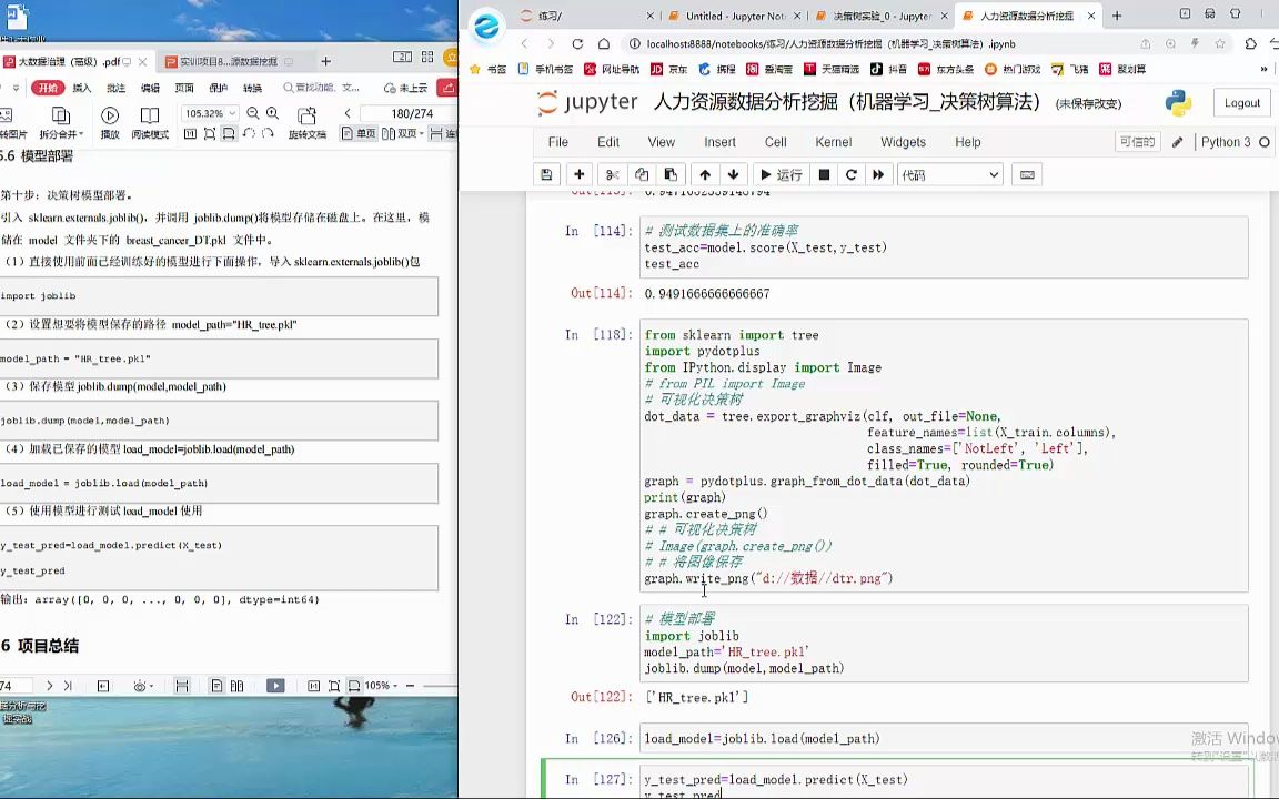 决策树模型部署和使用验证