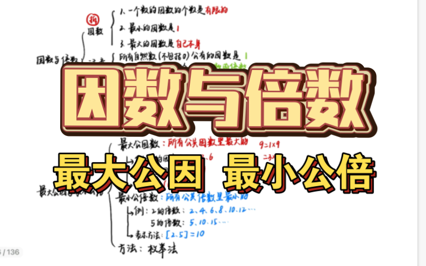 ...《因数与倍数》:每每遇到新概念孩子们就容易混淆,什么是因数与倍数...