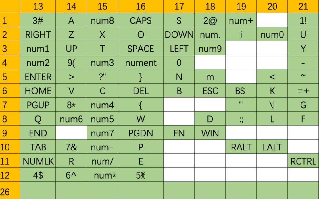 优联无线键盘真的好用吗?罗技K340拆机,改装机械键盘准备工作,附...