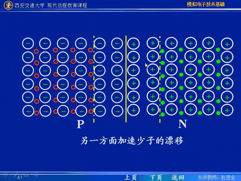 模拟电子技术基础 第3讲