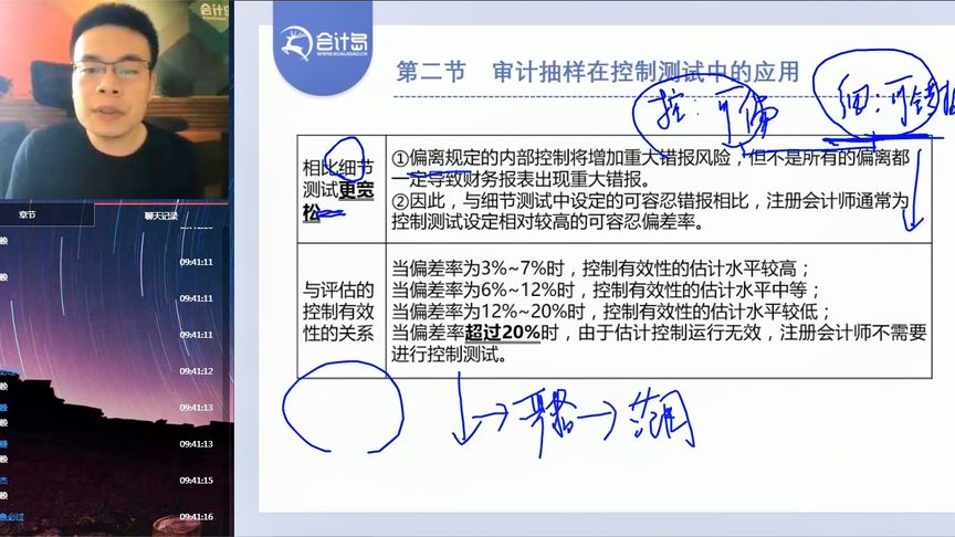 09 第四章 审计抽样(二)-_3