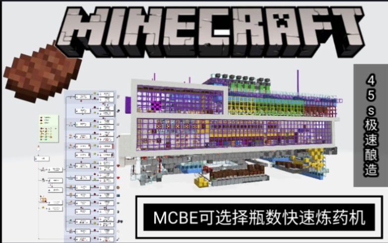 『MCBE』全自动快速化炼药机,可自定义选择药水瓶数,不再是一股脑...