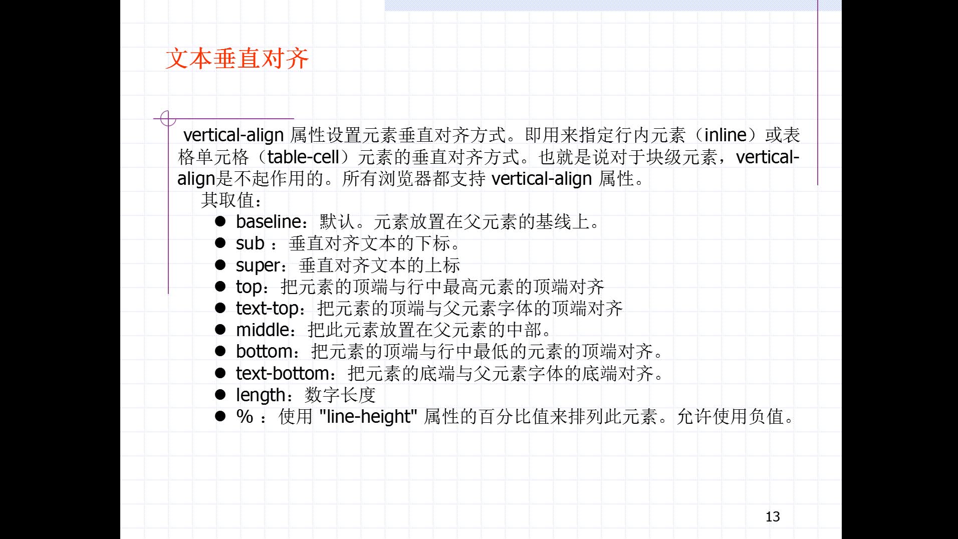 CSS3属性--文本属性--垂直对齐vertical-align详解