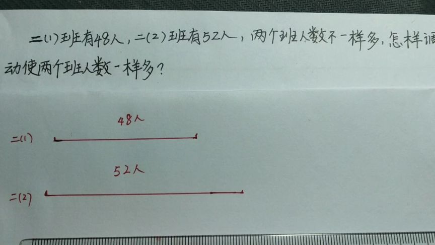 小学数学常考题(二年级下)