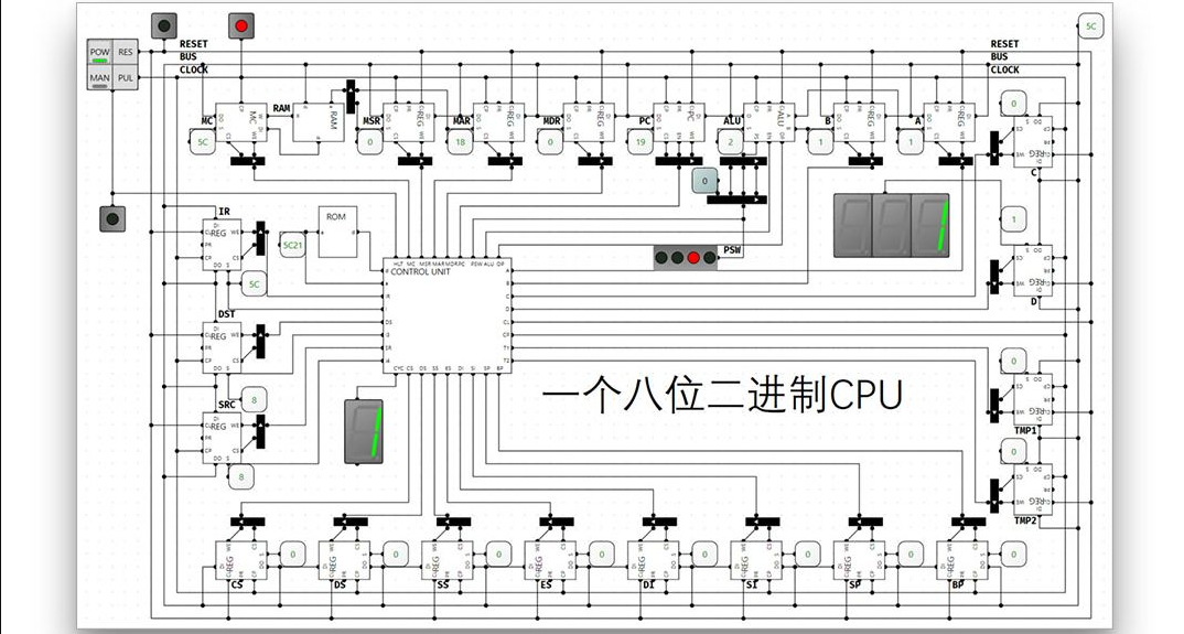 一个8位二进制CPU的设计和实现