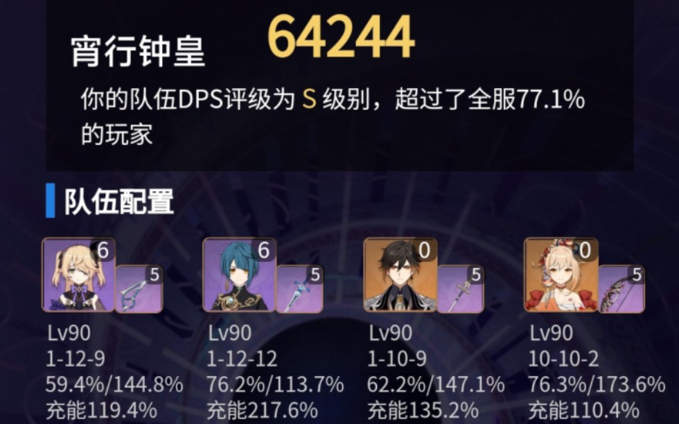 宵宫快要复刻了!看看平民宵宫部分配队以及在某小助手当中的队伍...