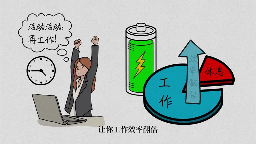 4招教你轻松修炼管理时间,让自己变得更自律!