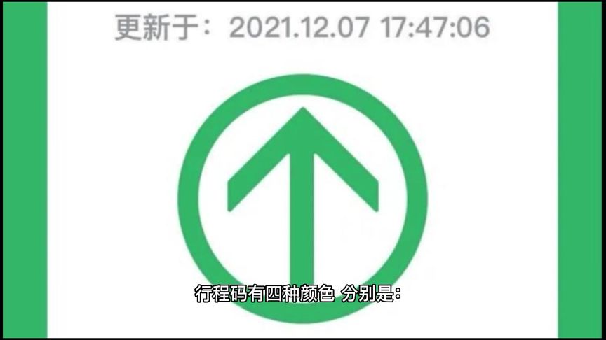行程码有几种颜色?代表什么意思。 行程码有四种颜色