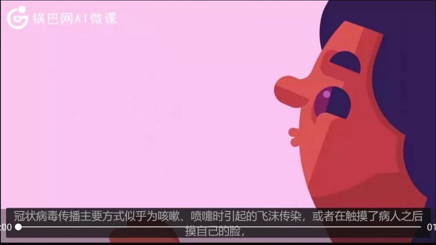 新冠病毒是如果传播的?来了解一下吧!#健康科普 #医学科普