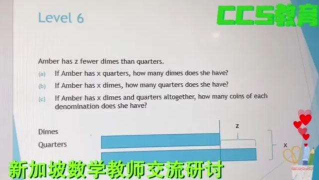 新加坡数学建模试教学方法(CCS内部)教师研讨会(片段视频)