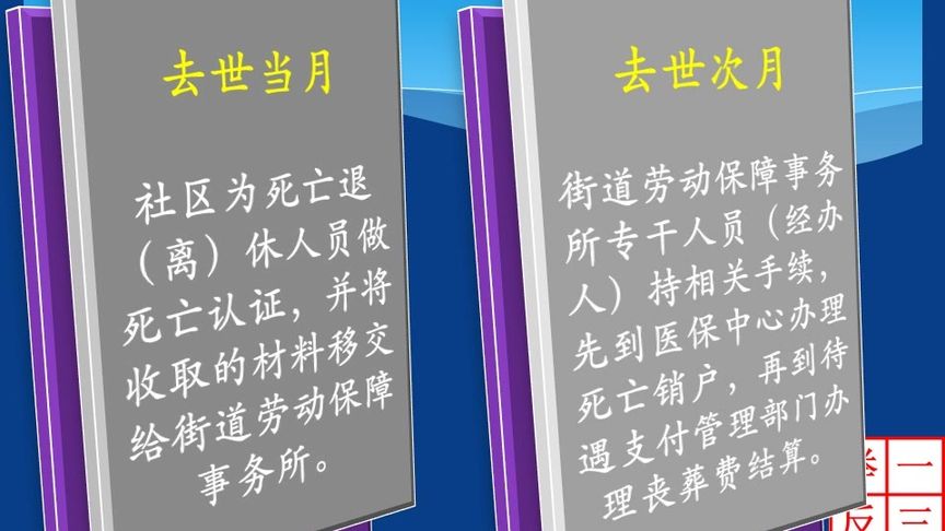 2018年企业退休人员去世后,如何正确申领丧葬费和一次性抚恤金