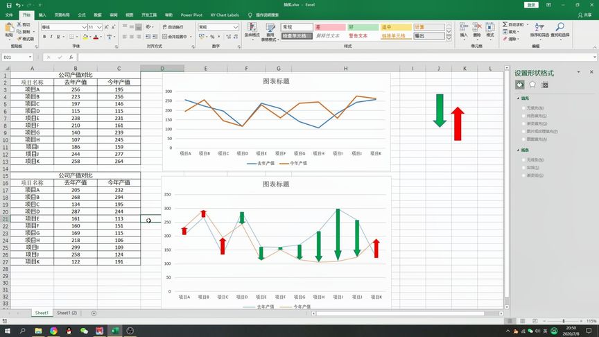 EXCEL——创意上下红绿箭头,直观显示数据升跌~