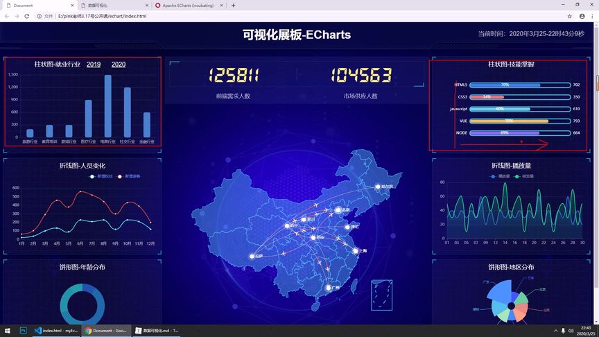 24-学习进度柱形图2引入到html页面中-echarts入门视频教程可视化
