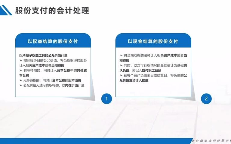 高级财务会计知识点-股份支付