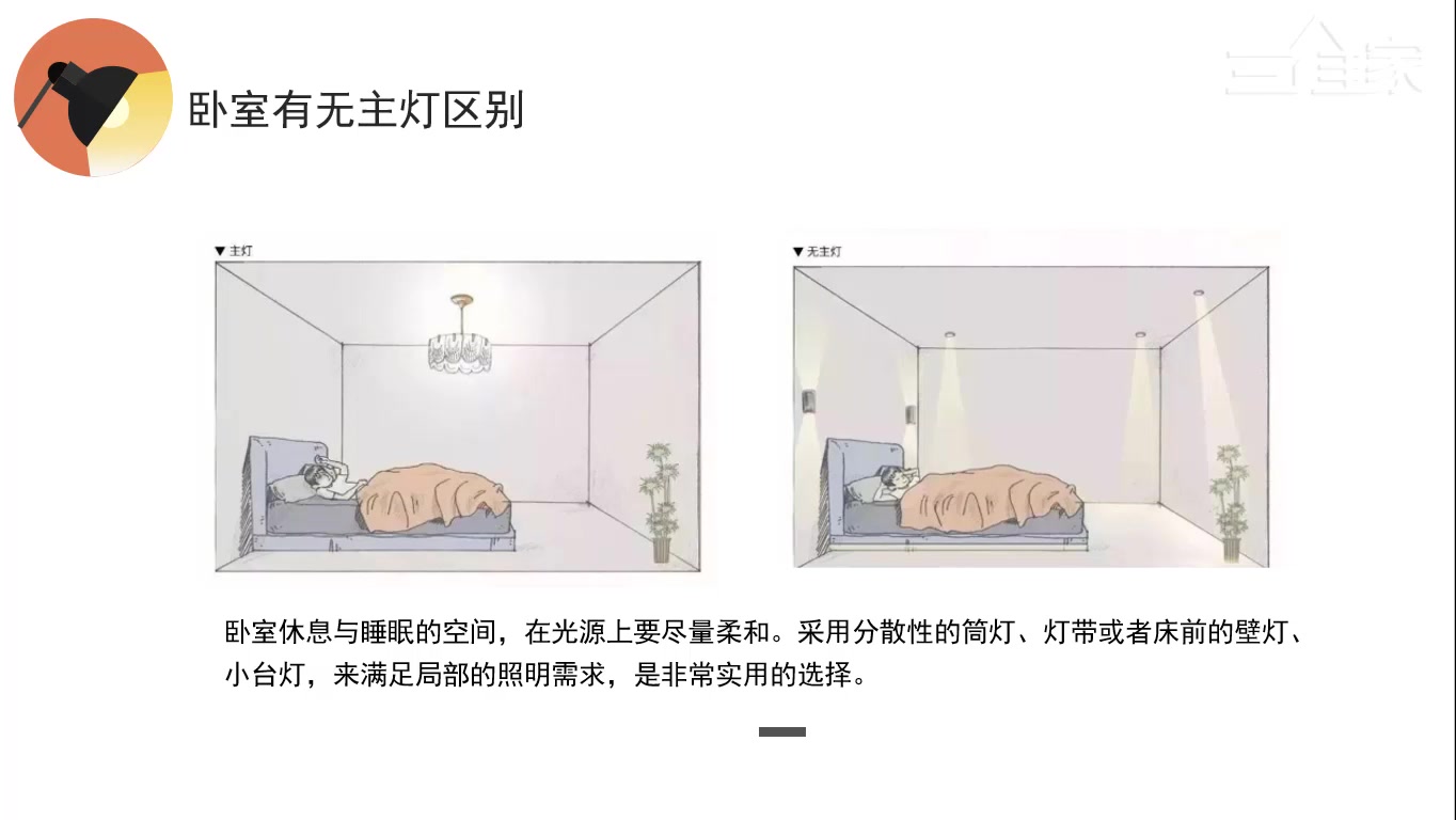 无主灯式的吊顶怎么装修设计