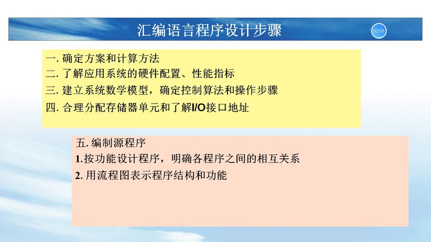 单片机课程 第4章 2 顺序,分支程序设计