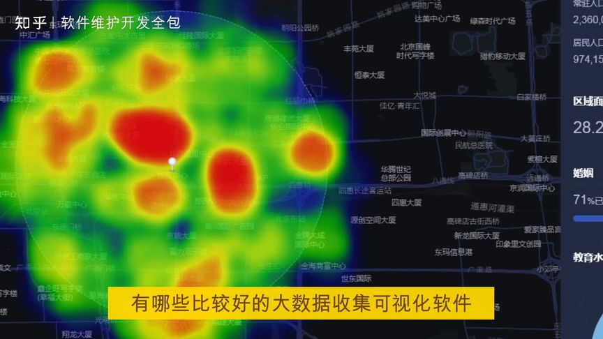 有哪些比较好的大数据收集可视化软件