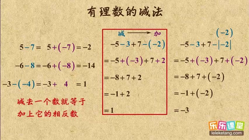 减法及加减法混合运算 七年级上.6