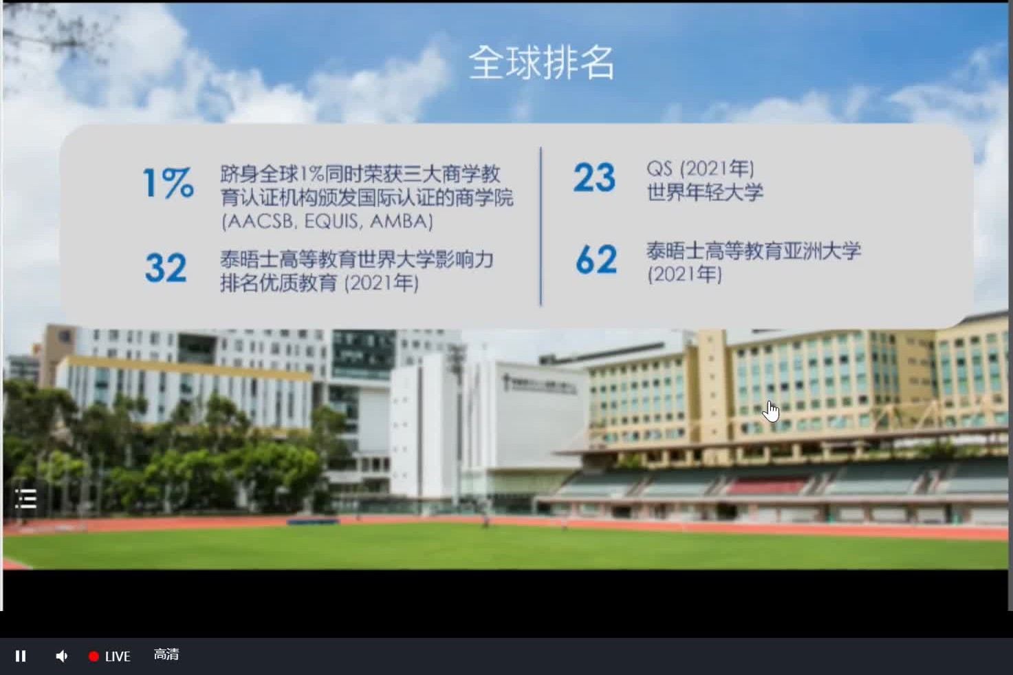 2022年入学香港浸会大学工商管理MBA项目介绍(深圳、广州)