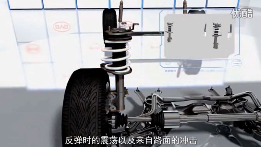 比亚迪汽车 汽车底盘结构组成知识点学习(12)行驶系统