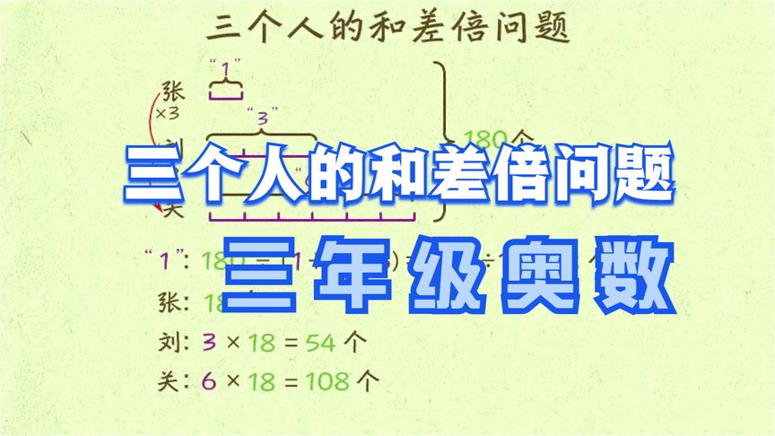 三年级奥数 思维训练 应用题解题思路方法:三个人的和差倍问题