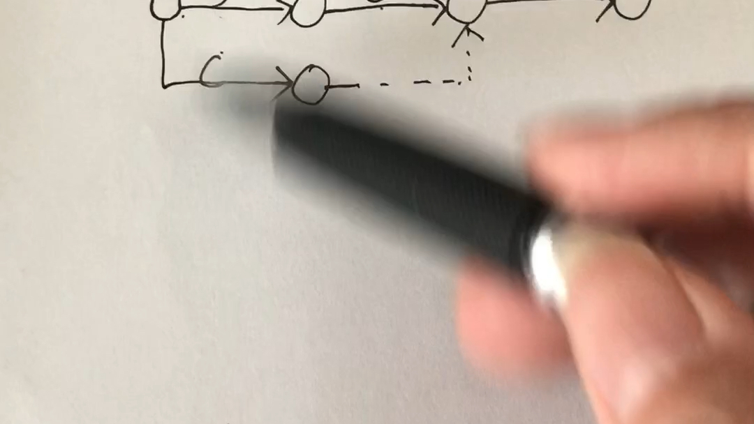 双代号网络图的绘制与查改
